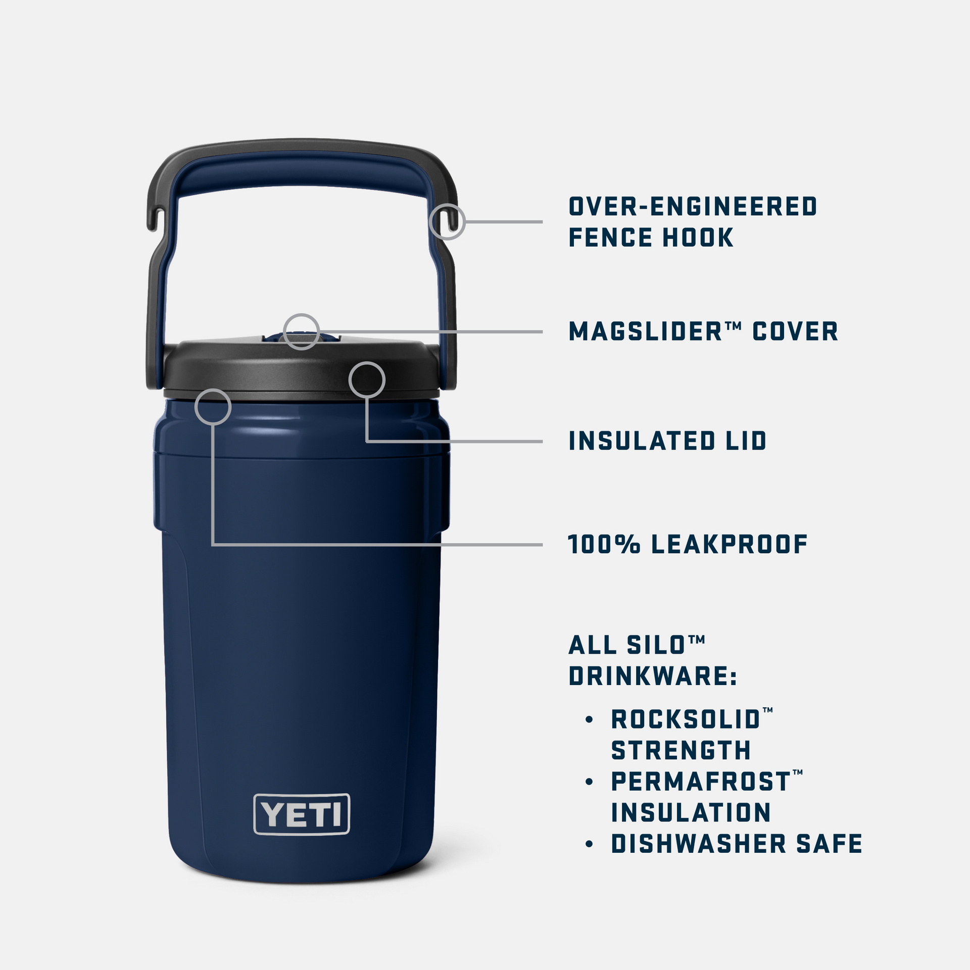 YETI Silo 40 oz Jug w/ Magslider Straw Cap