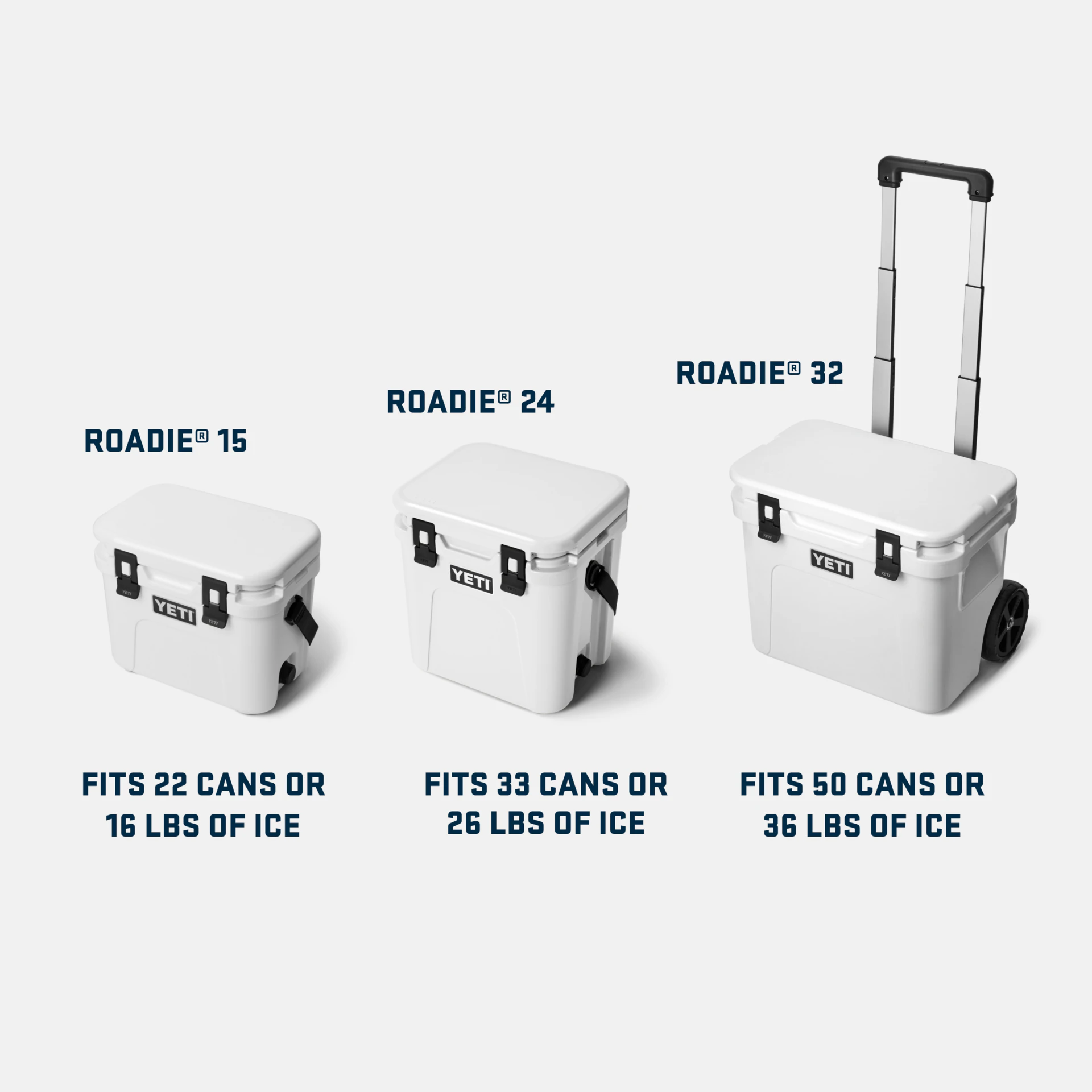 YETI Roadie 24 Portable Cooler