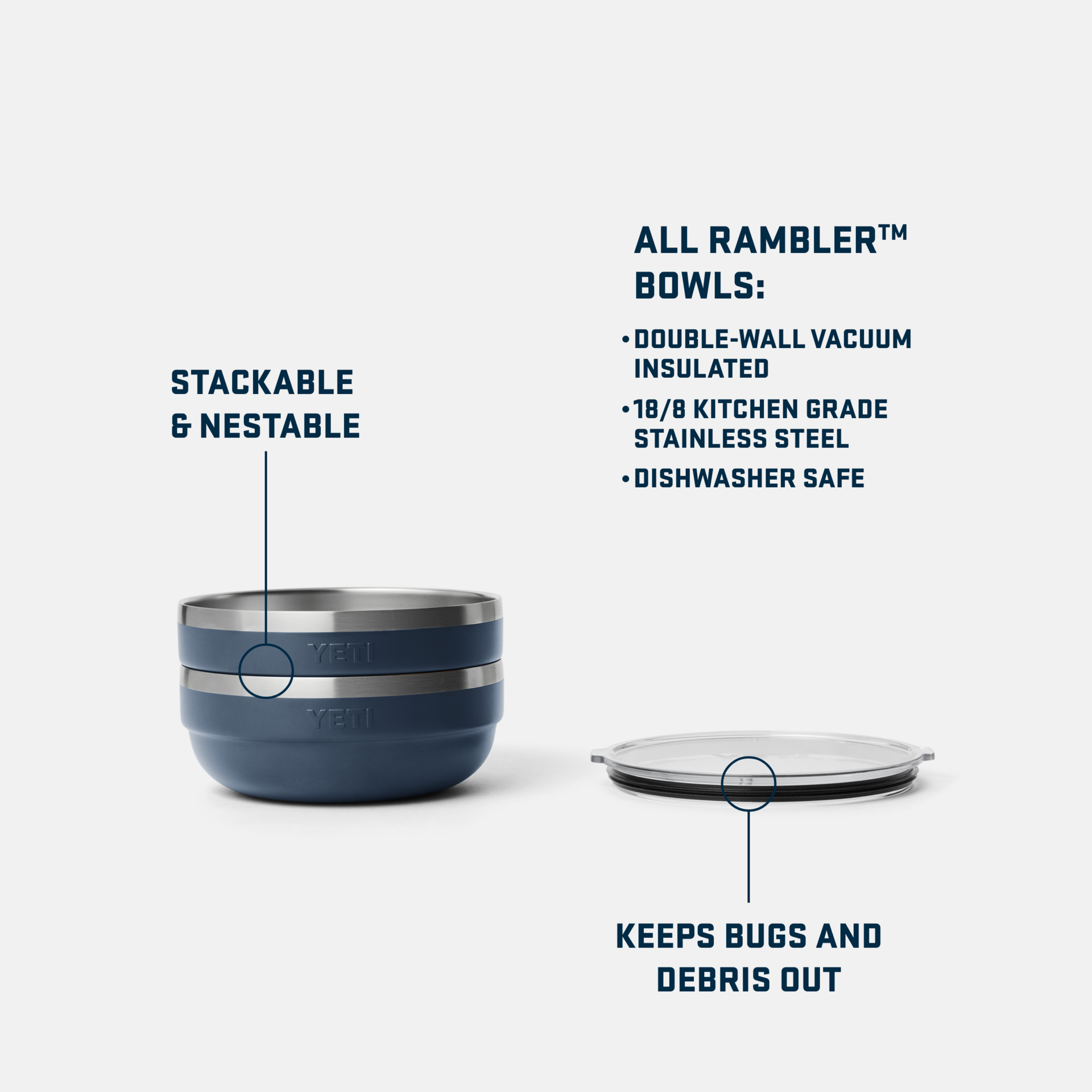 YETI Food Storage Bowl Bundle: Hungry For More