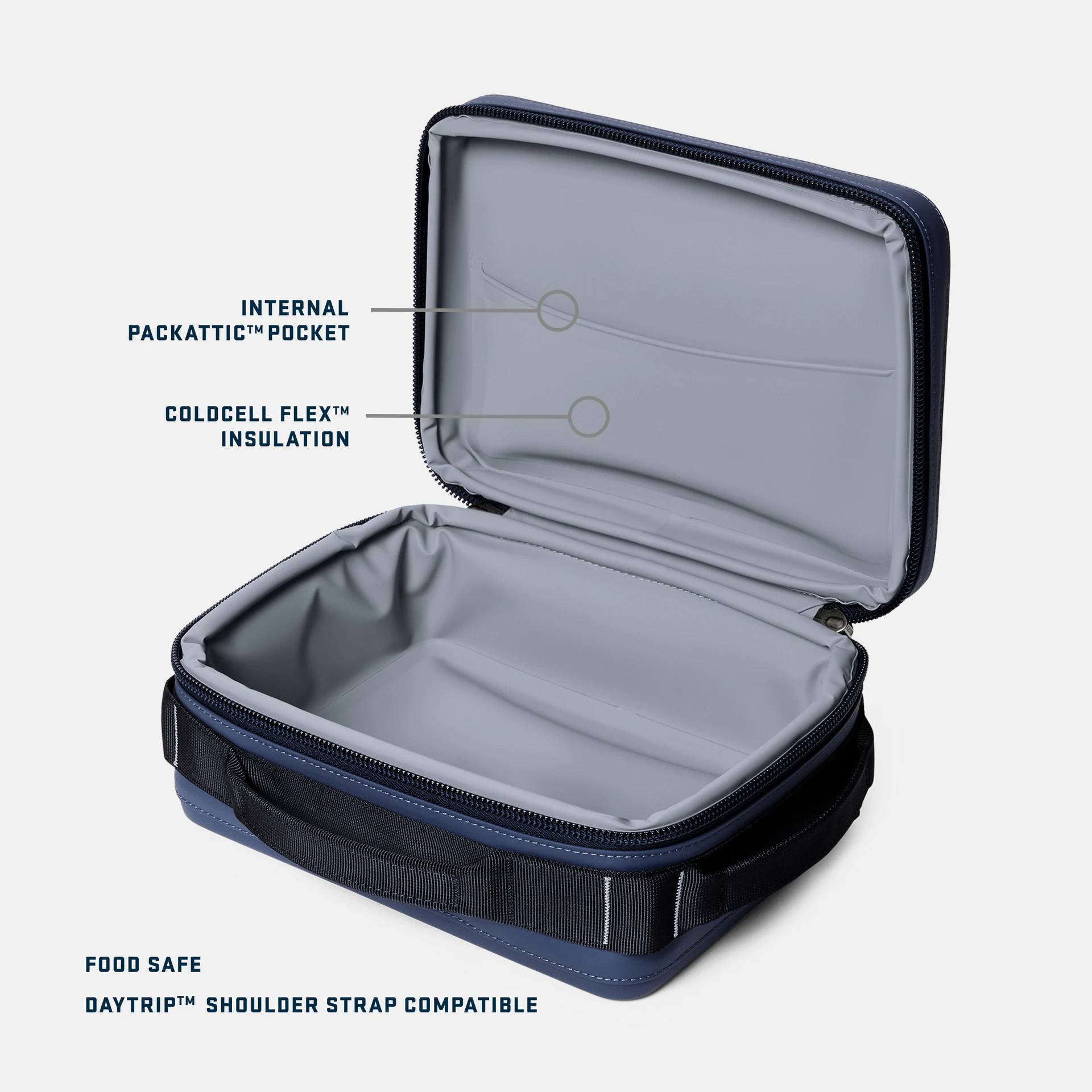Lunch Box: YETI Daytrip 5L