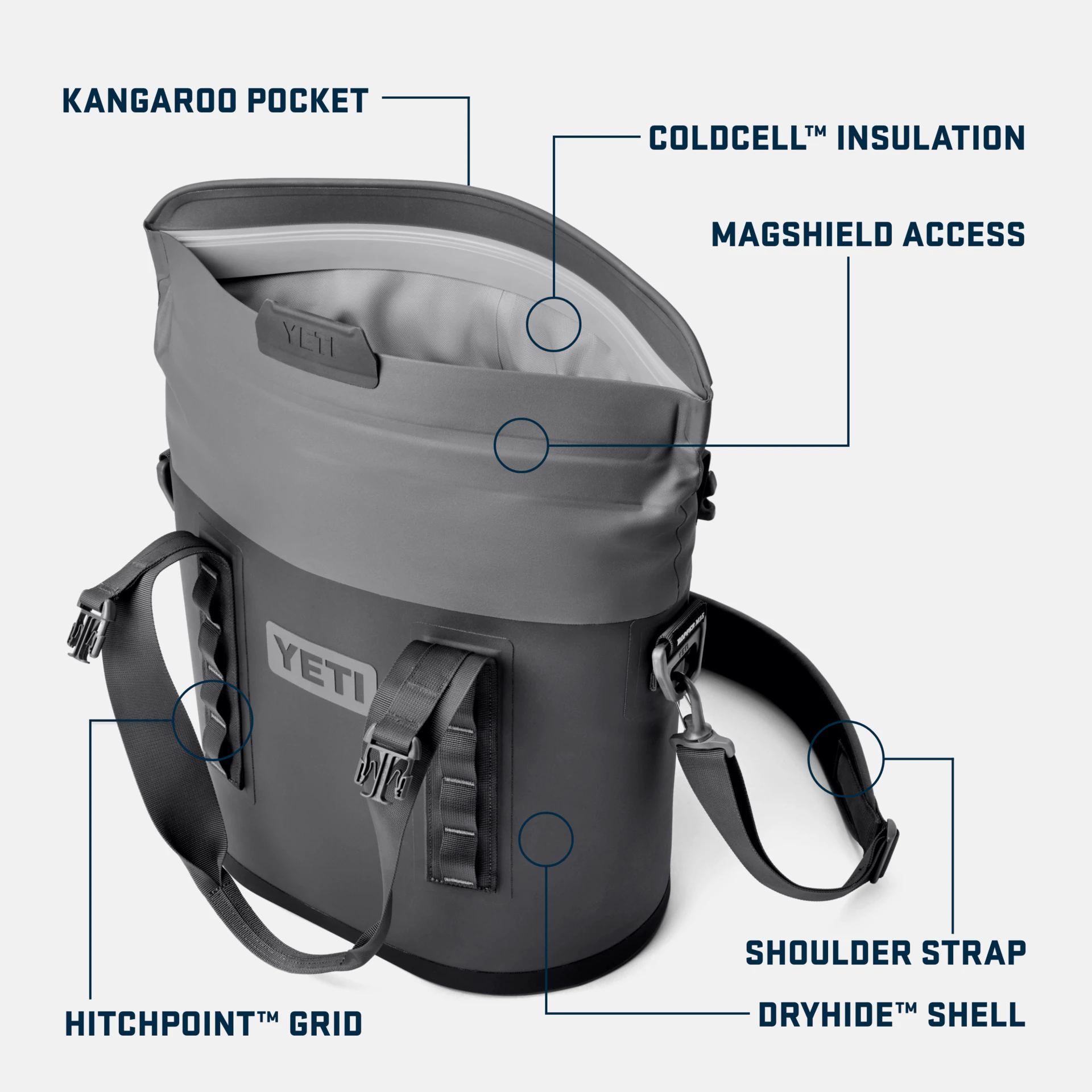 YETI Hopper 15 Soft Cooler Bag
