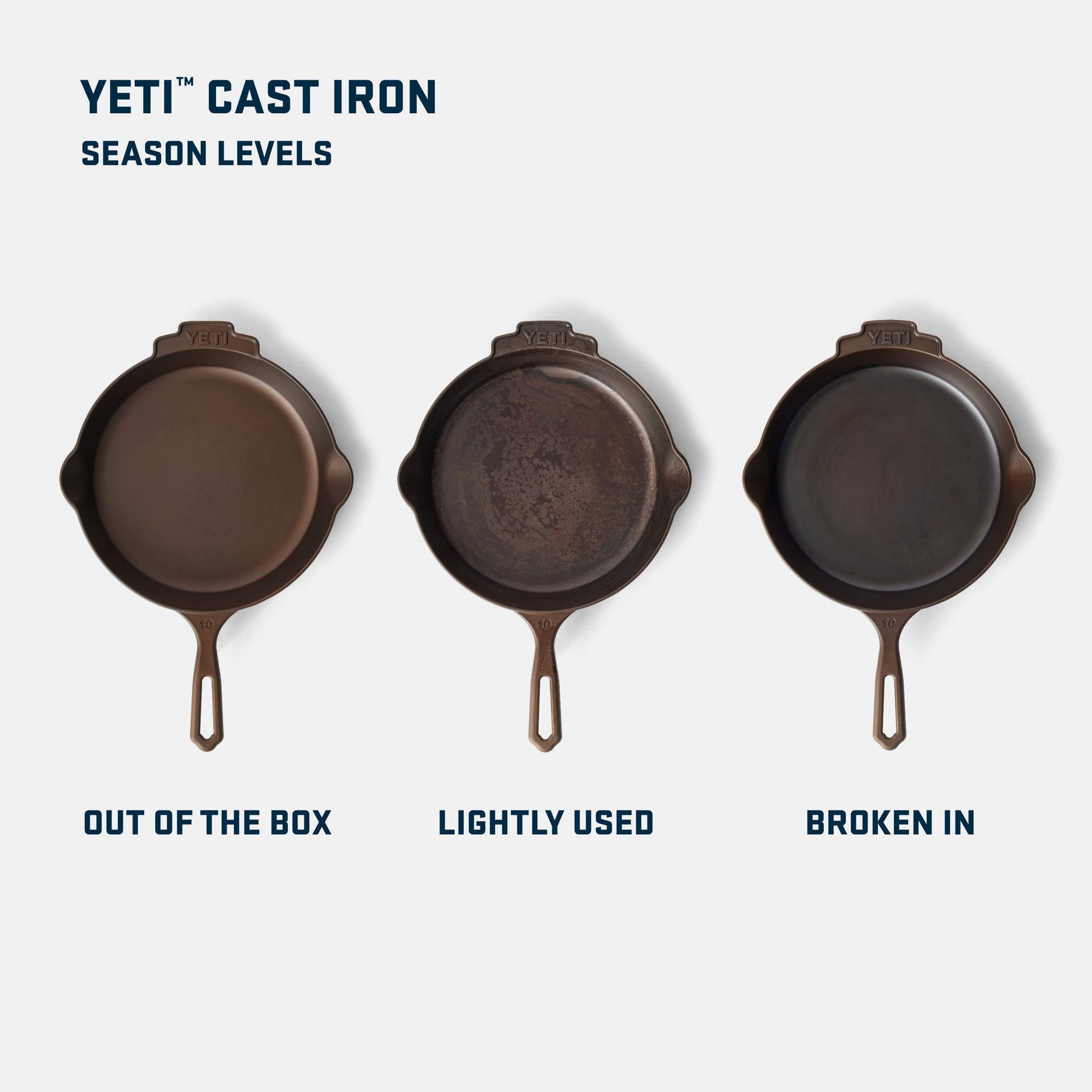 YETI Ranch Pan: Cast Iron Deep Skillet