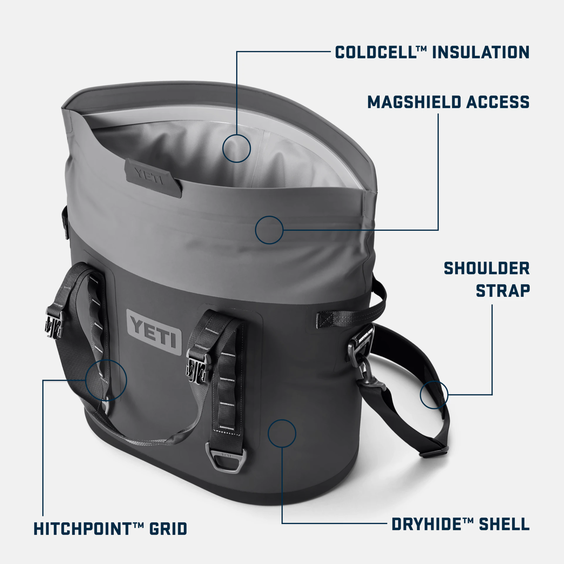 Hielera blanda YETI Hopper M30
