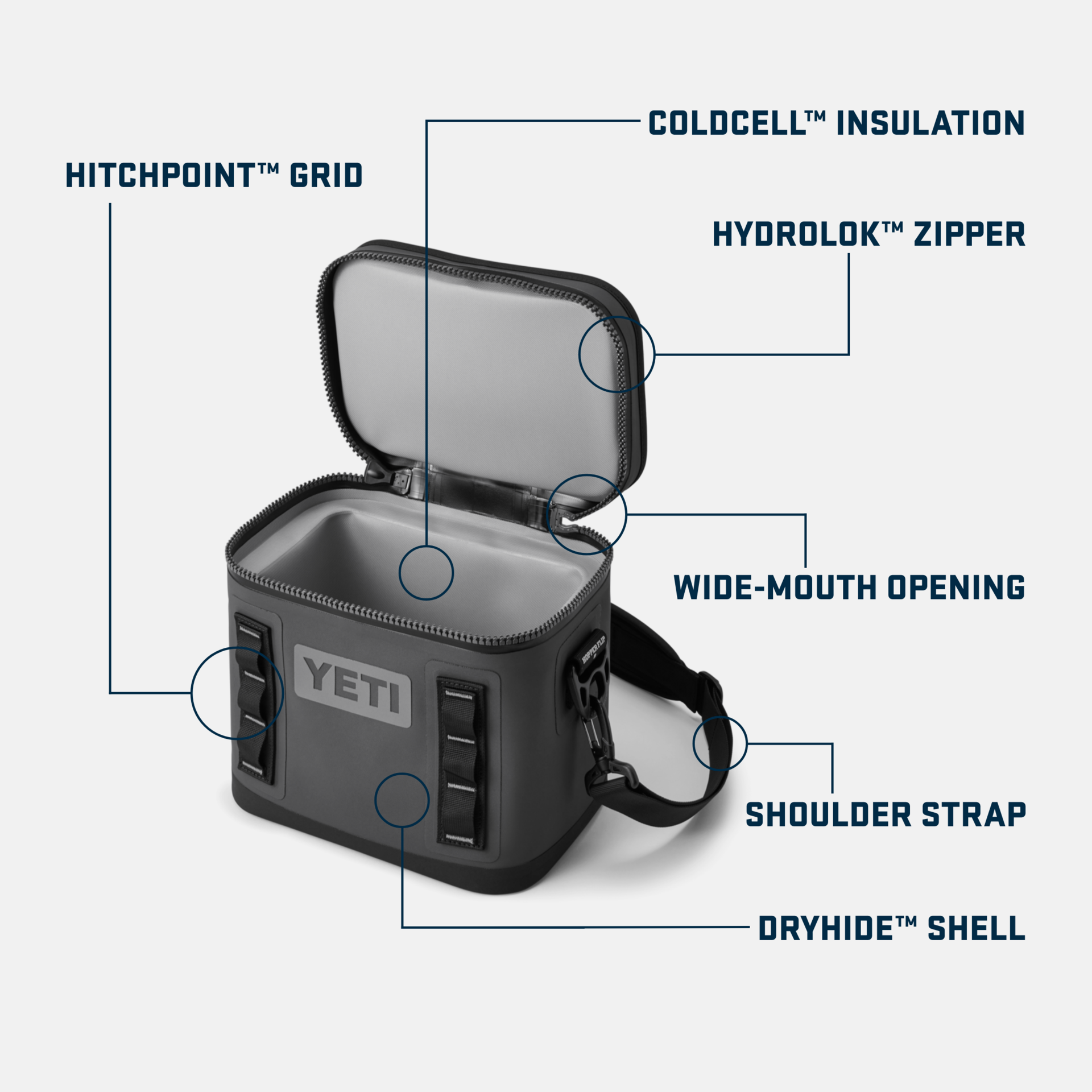 YETI Hopper Flip 8 Small Cooler